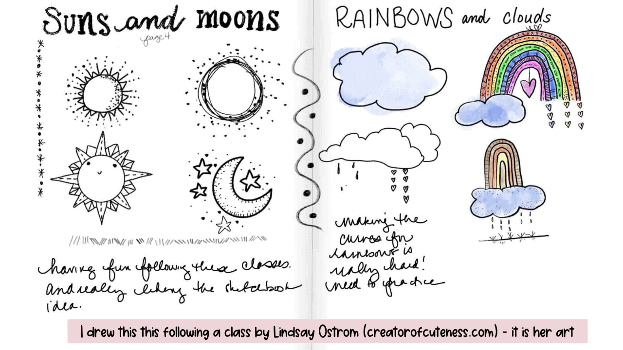 Easy Bullet Journal Doodle Ideas You Can Try Now